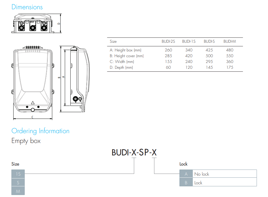 BUDI Splice Box - Cable Accessories Limited BUDI Splice Box - Cable Accessories Limited